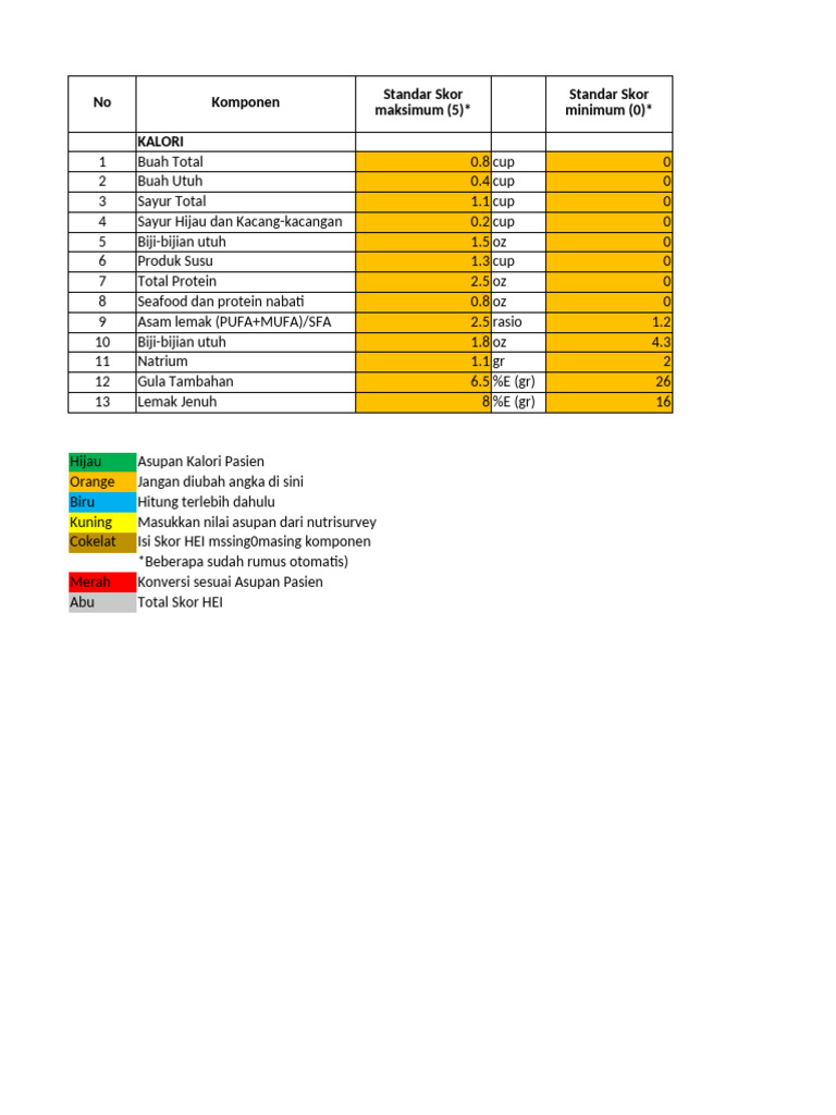Perhitungan HEI Helni Dan Iqbal | PDF