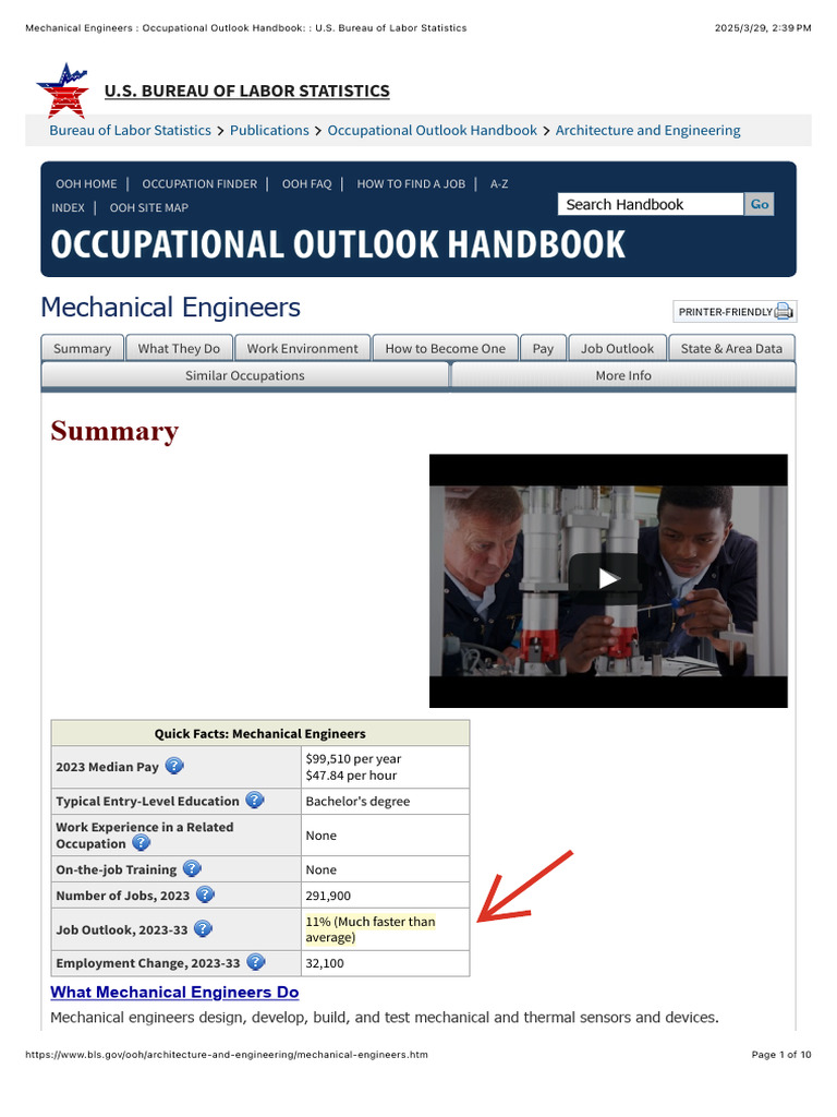 Mechanical Engineers Job Outlook 2024-2034 | PDF