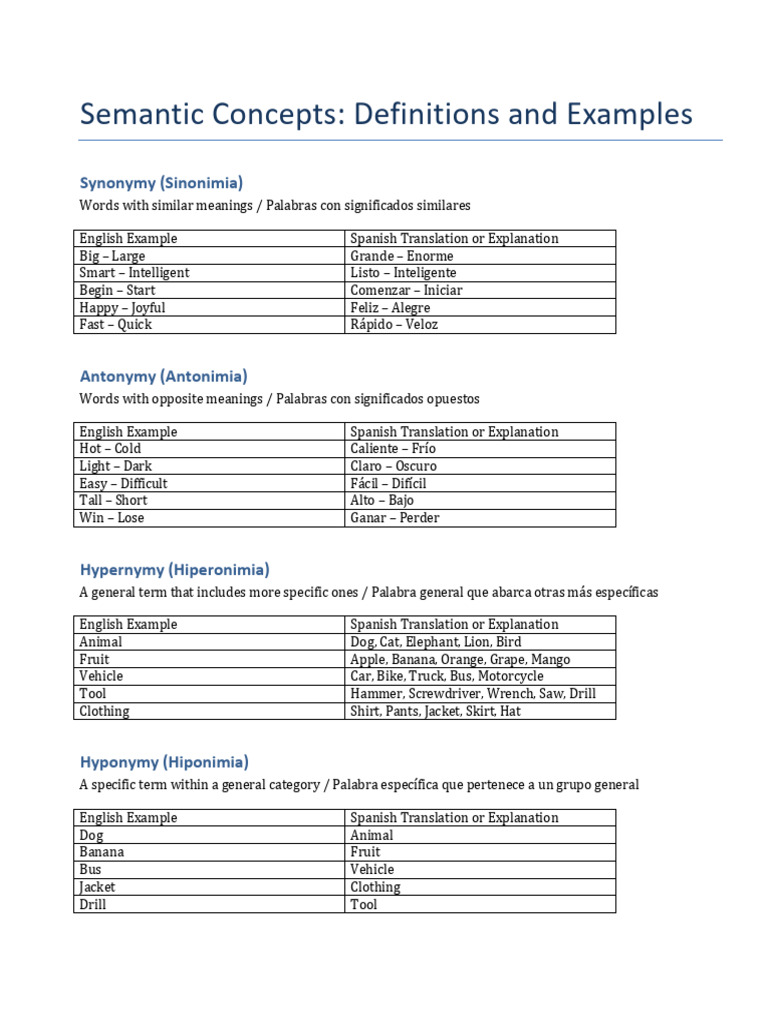Semantic Concepts Tables | PDF | Word | Morphology (Linguistics)