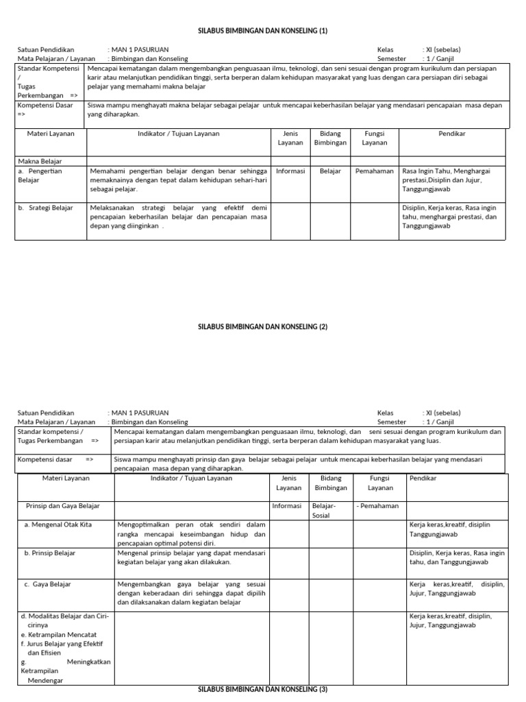7 Silabus BK 2024-2025 | PDF