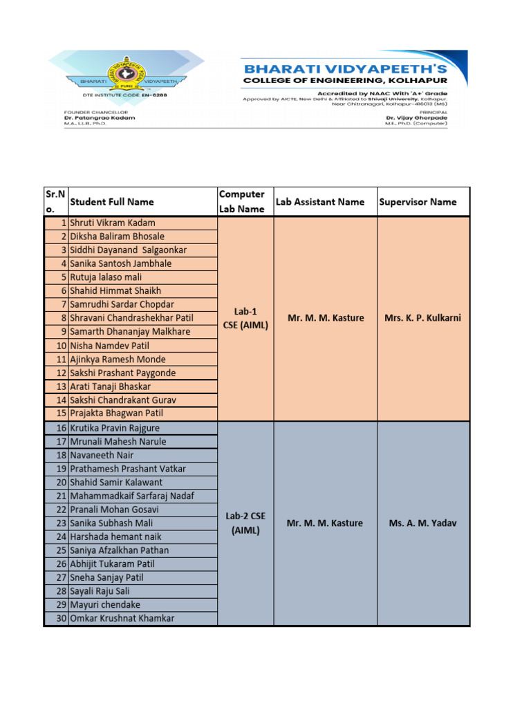Techverito Seating Arrengement | PDF