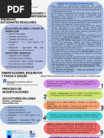 Inscripción Regular Pregrado UNASEC | PDF | Control de acceso | Informática