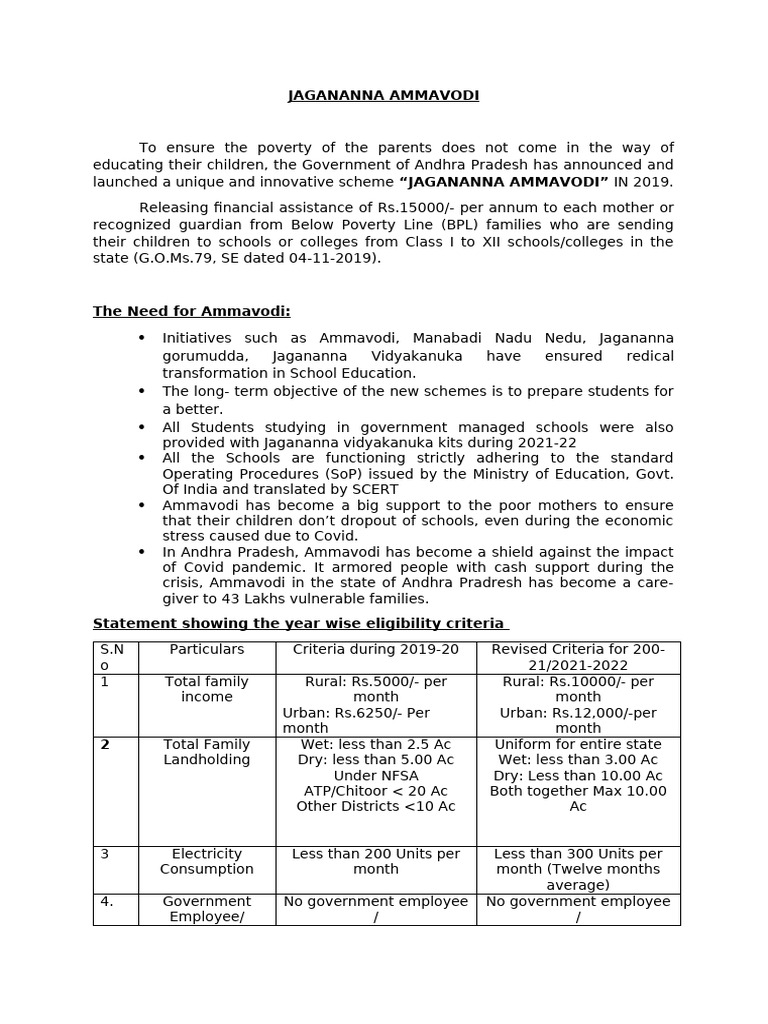 Jagananna Ammavodi Scheme Overview | PDF | Social Policy | Economies