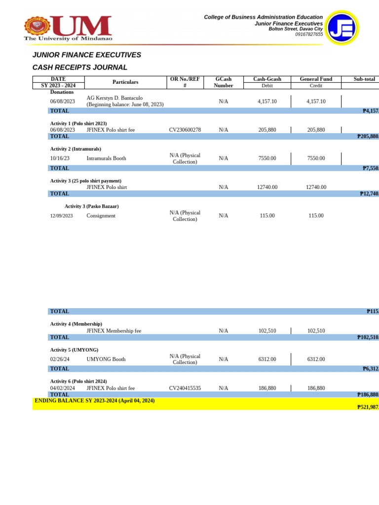 -Cash-receipts-journal | PDF | Personal Finance | Services (Economics)
