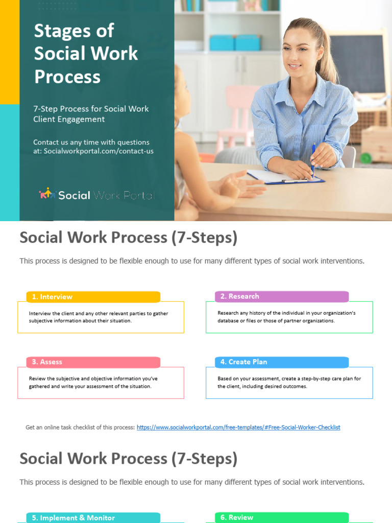 SWP Stages of Social Work Process | PDF