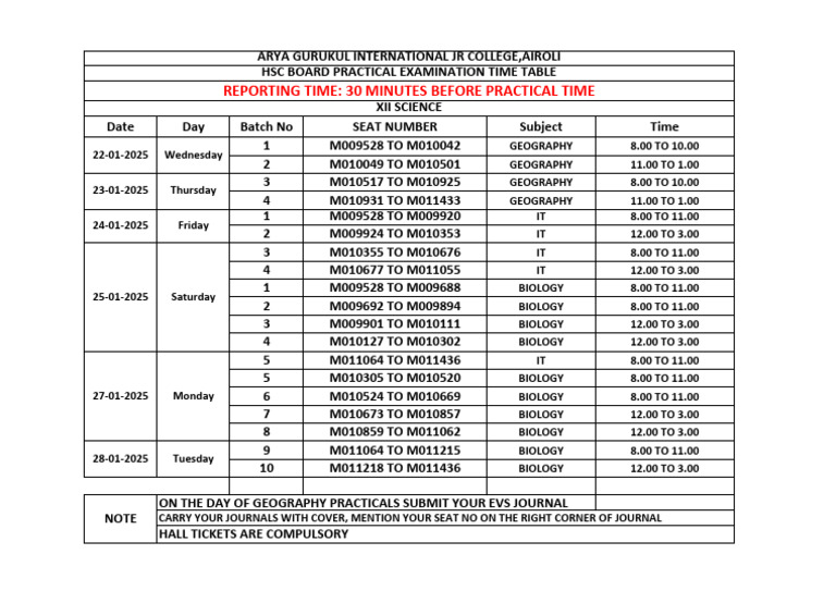 Board Practical Timetable GEO, BIO, IT. | PDF