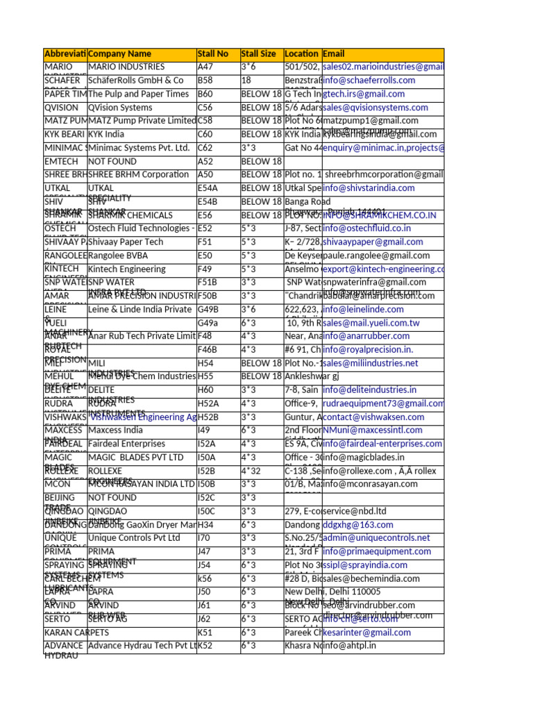 Paperex 2023 - Layout - 25 Oct 2023 | PDF