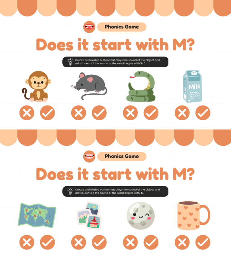 Learning Letter MM ELA Interactive Presentation in Peach and White Fun ...