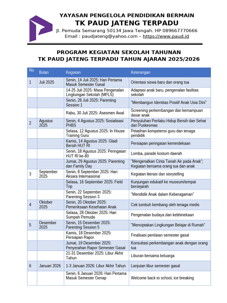 2025 2026 Program Kegiatan Tahunan PAUD Jateng | PDF
