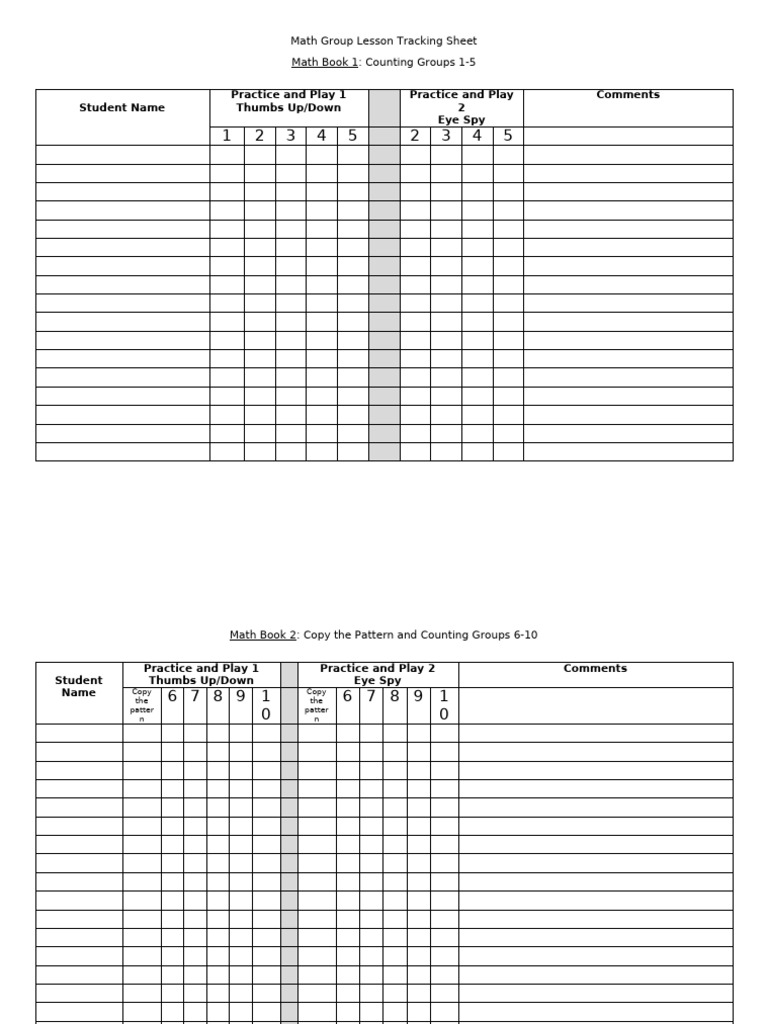 Math Student Mastery Tracker | PDF