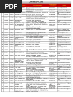 Advocate Roll List - Lucknow Bench | PDF