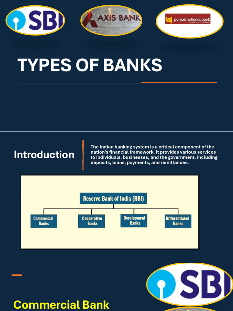 Types of Banks 1748437800 1752234744097 OB | PDF | Banks | Small And ...