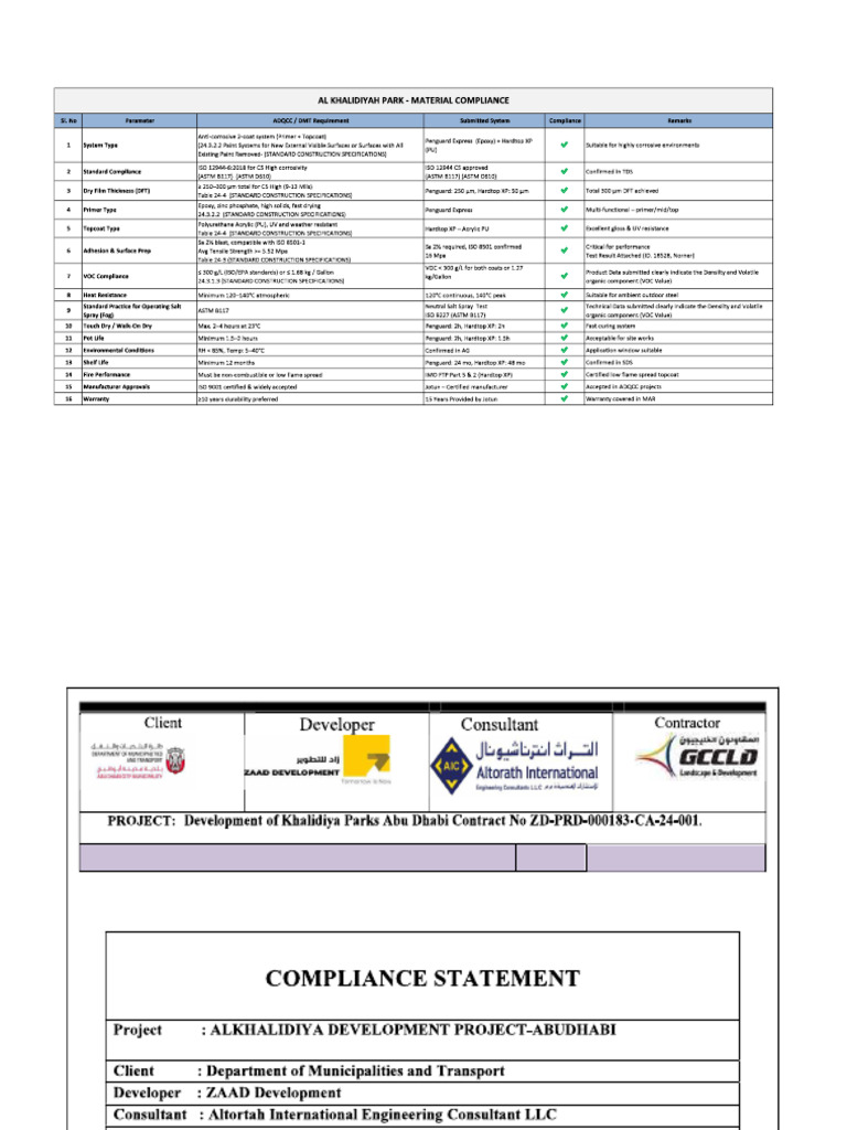 Compliance Statement | PDF