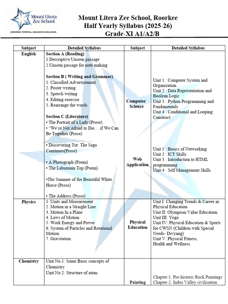 Grade-XI A1, A2 & B Half Yearly Syllabus 2025-26 | PDF