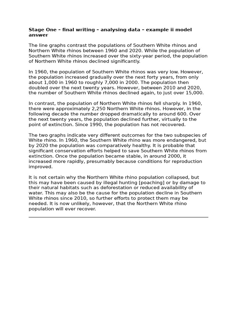 Stage One - Final Writing - Analysing Data - Example 2 Model Answer ...