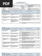 SI ABK Presisi - Laporan - Rekap Abk Update 26 Mei 2025 | PDF