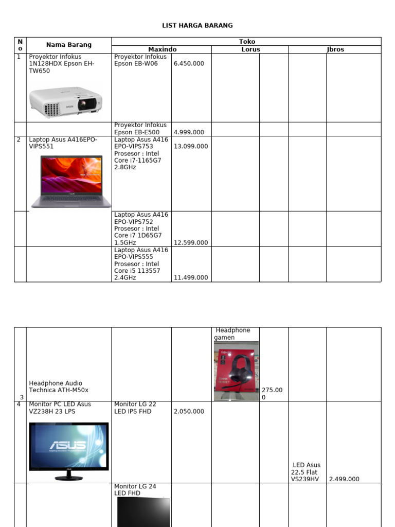 Harga Laptop Asus A416 Series | PDF | Computer Architecture | Portable ...