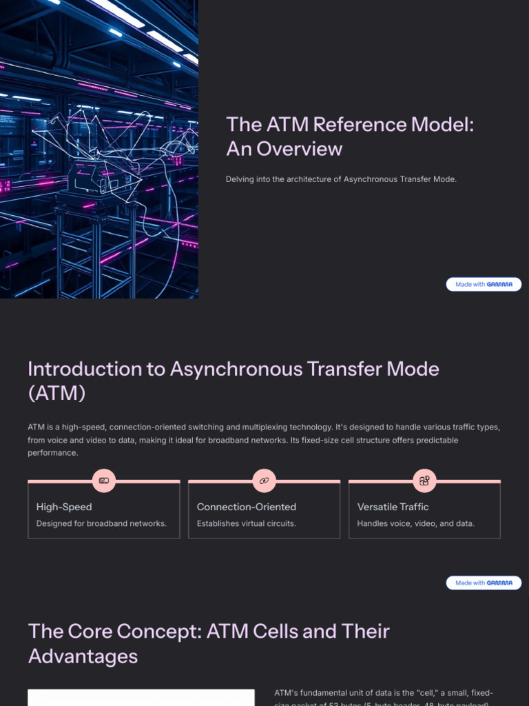 Overview of ATM Reference Model | PDF | Asynchronous Transfer Mode ...