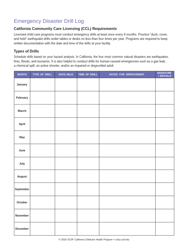7-Emergency Response Drill Logs | PDF
