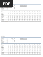 OpEx Budget Template | PDF | Microsoft Excel