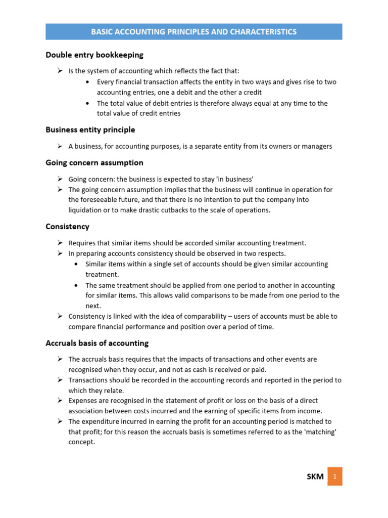 Basic Accounting Principles Overview | PDF | Debits And Credits | Going ...