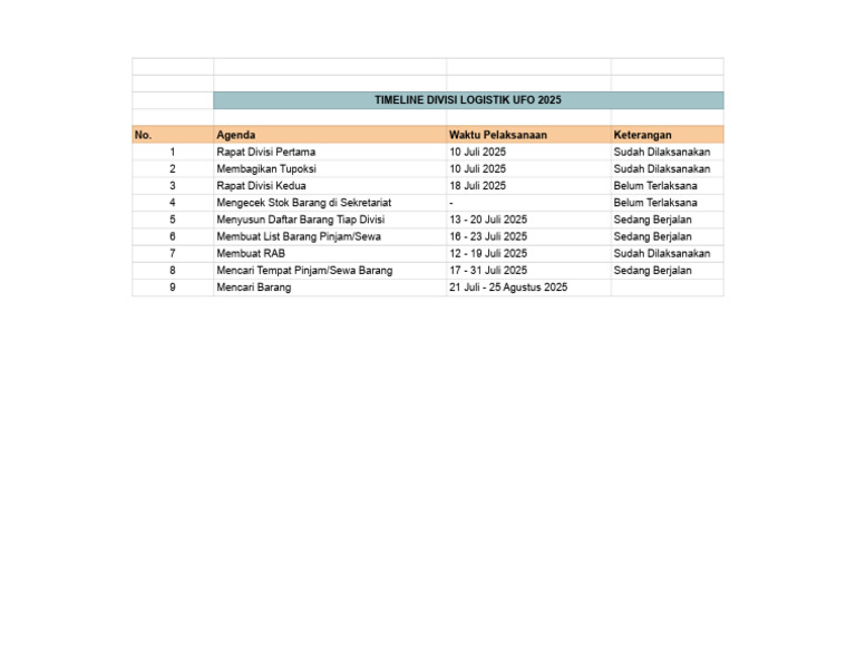 Timeline Divisi Logistik - Sheet1 | PDF
