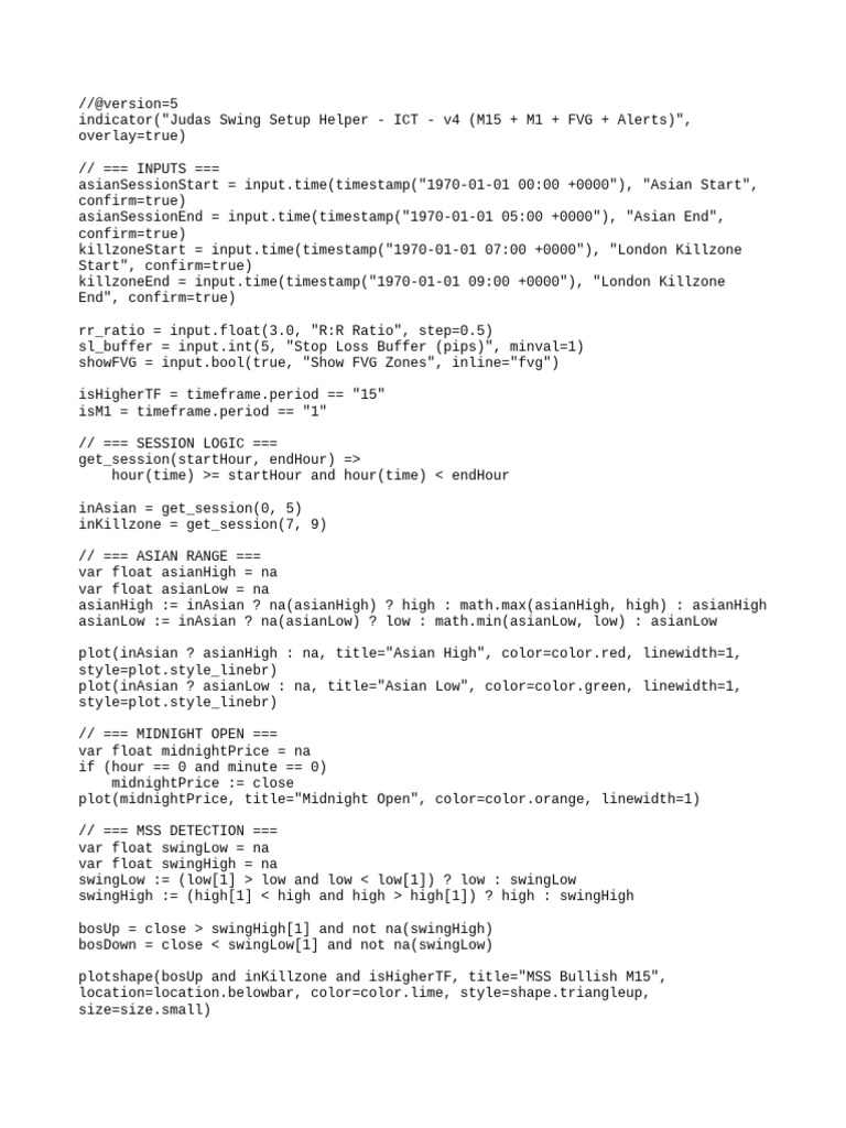 ICT Judas Swing Setup Helper | PDF