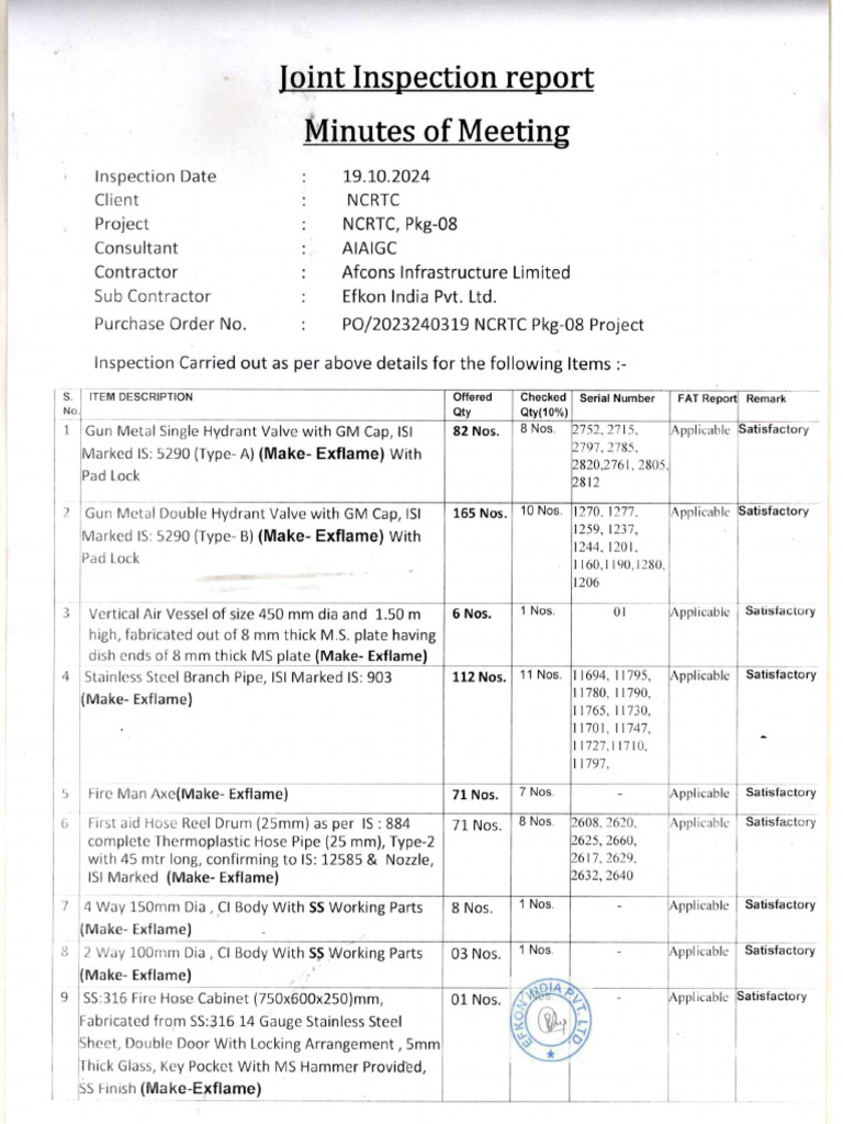 FAT Report of Hydrant Valve or FHC (A N Exflame) | PDF
