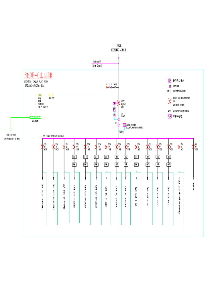Power SLD Model | PDF