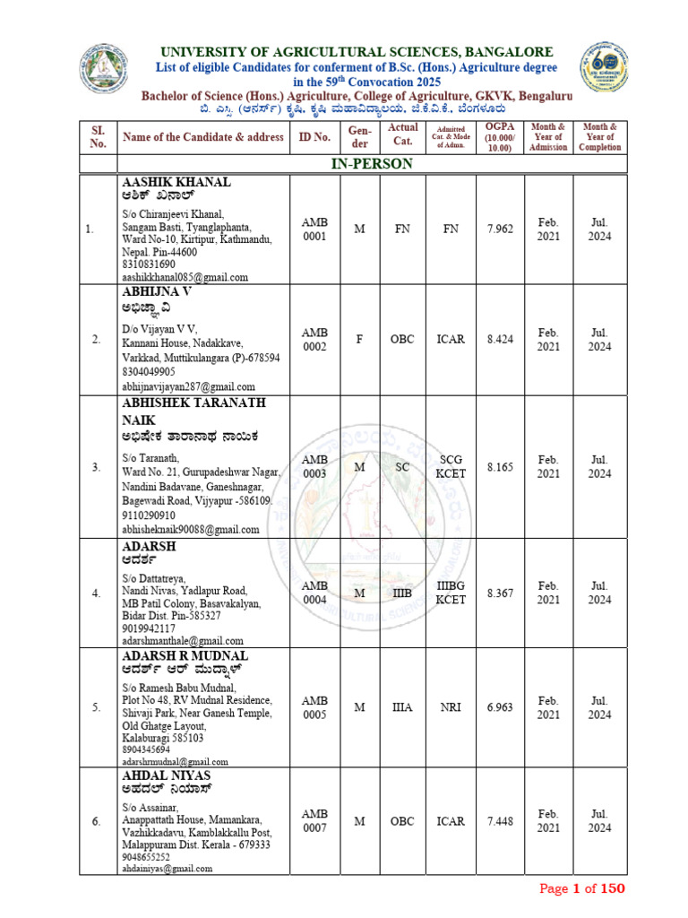 59th Convocation of UG Students Details | PDF | Academic Degree | Qualifications
