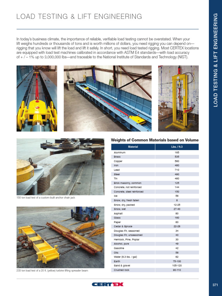 CERTEX - Load Testing and - Lift Engineering | PDF | Elevator | Rope