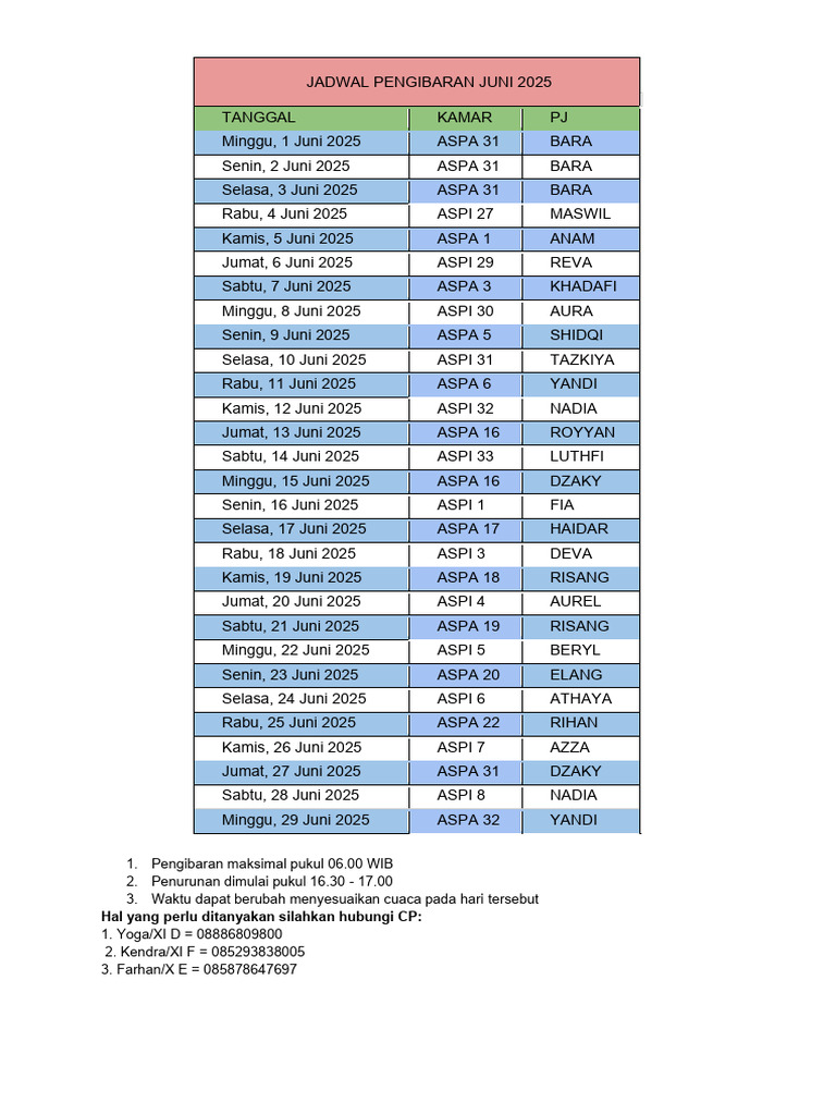 Jadwal Pengibaran Juni Fix 2025 | PDF