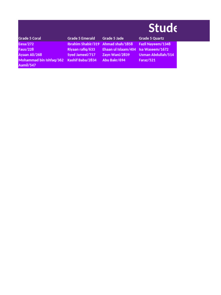 Purple House Members | PDF