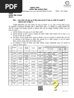 RTE Fee Reimbursement Details 2024-25 | PDF