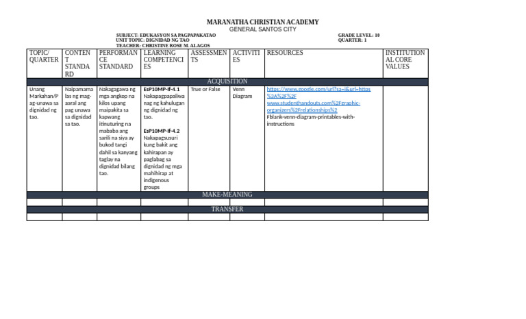 CURMAP ESP 10 Second Quarter | PDF