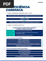 Anexo Classificacao Funcional Da New York Heart Association Nyha | PDF
