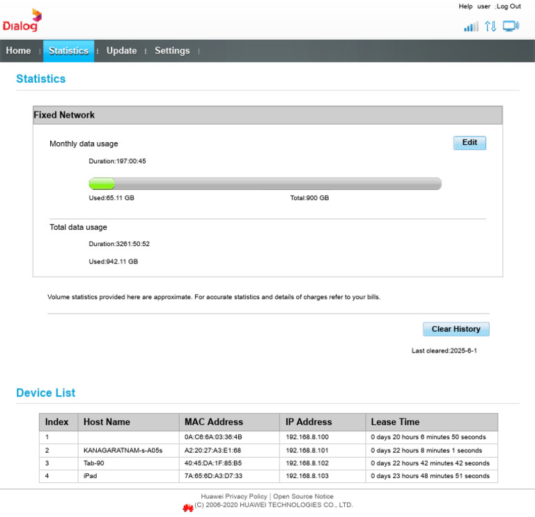 Dialog Broadband Usage Statistics | PDF