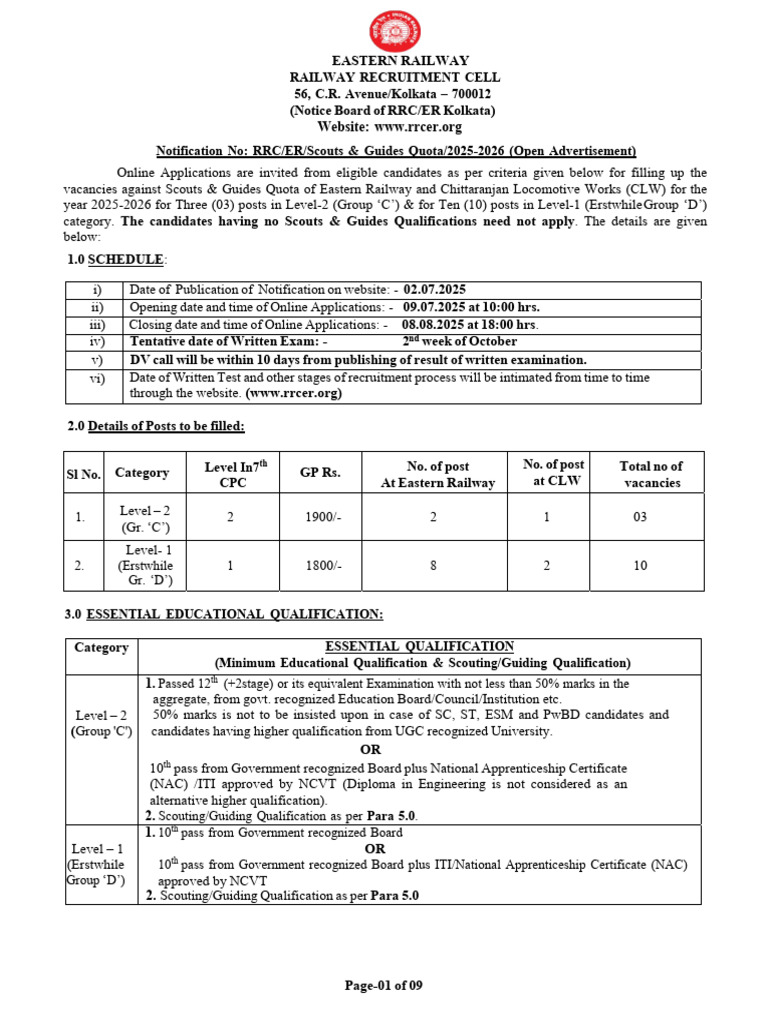 Notification of Scouts & Guides Quota (Open Advertisement) For The Year 2025-26 Along With ...