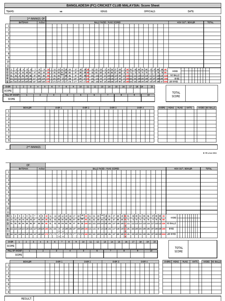 Cricket Score Sheet 2 (1) | PDF | Bowling (Cricket) | Team Sports