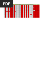 DFT Org Chart Dec 22 v3 | PDF | Economies | Business