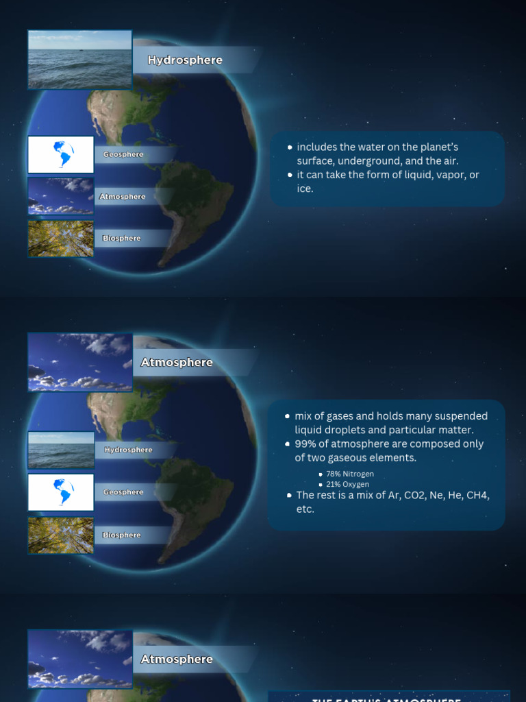 Chapter 1 Lesson 1.2 Part 2 Earth and Life Science | PDF | Earth Sciences | Atmosphere