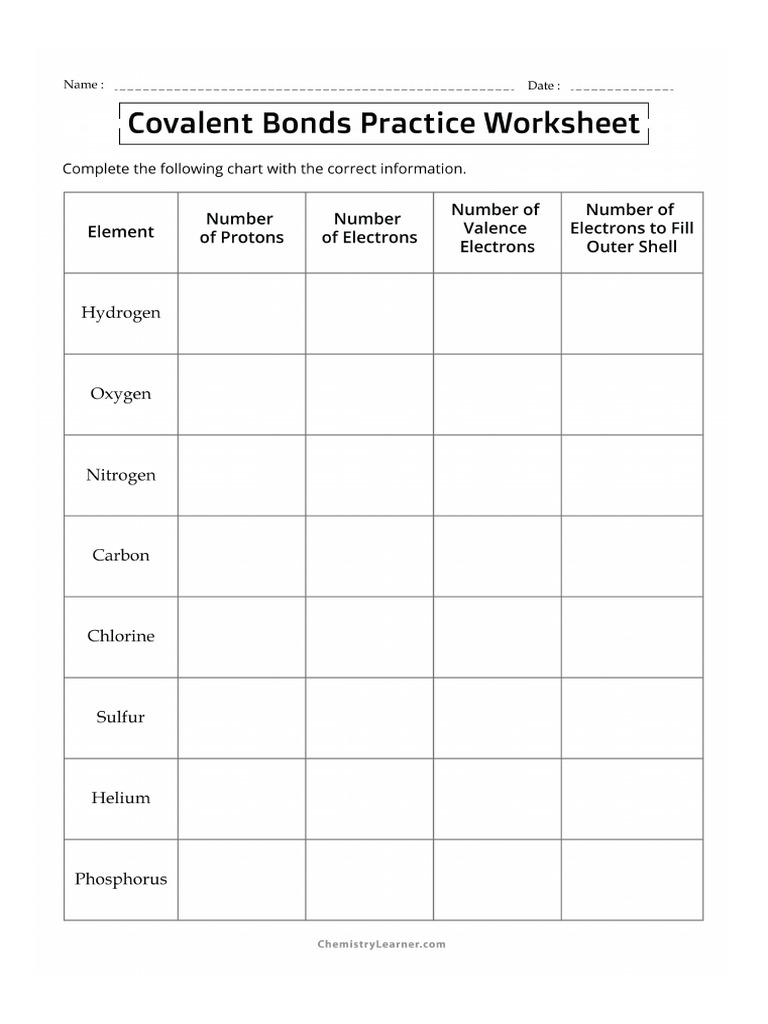 Covalent Bond Examples Practice Worksheet With Answers | PDF