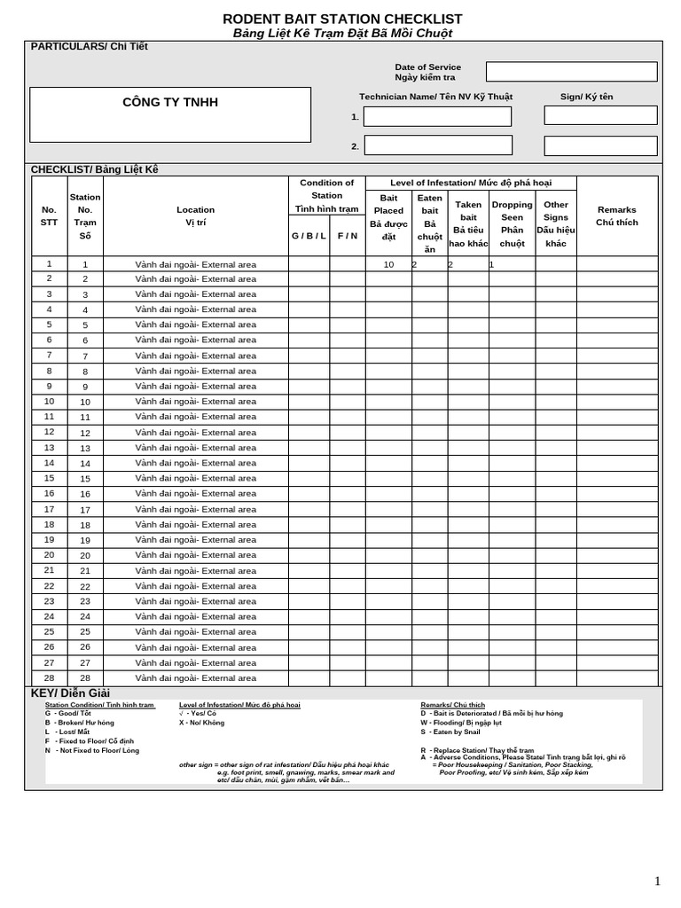 4. Checklist Kiểm Soát Dịch Bệnh, Côn Trùng Thấy Được | PDF