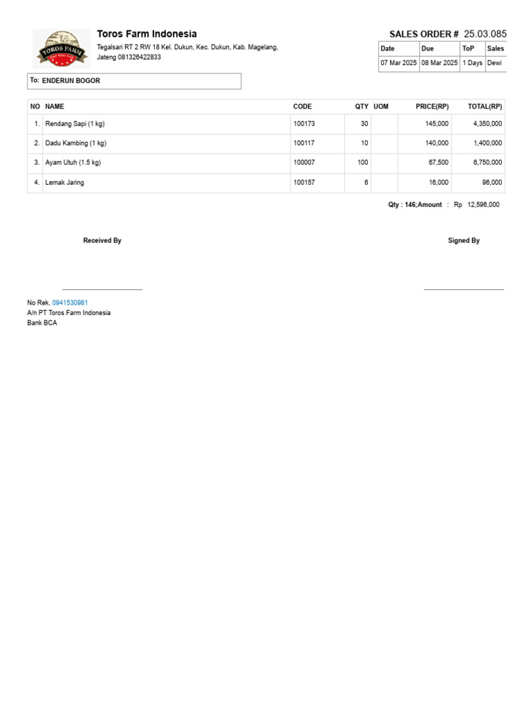 Toros Farm Indonesia: Date Due Top Sales | PDF