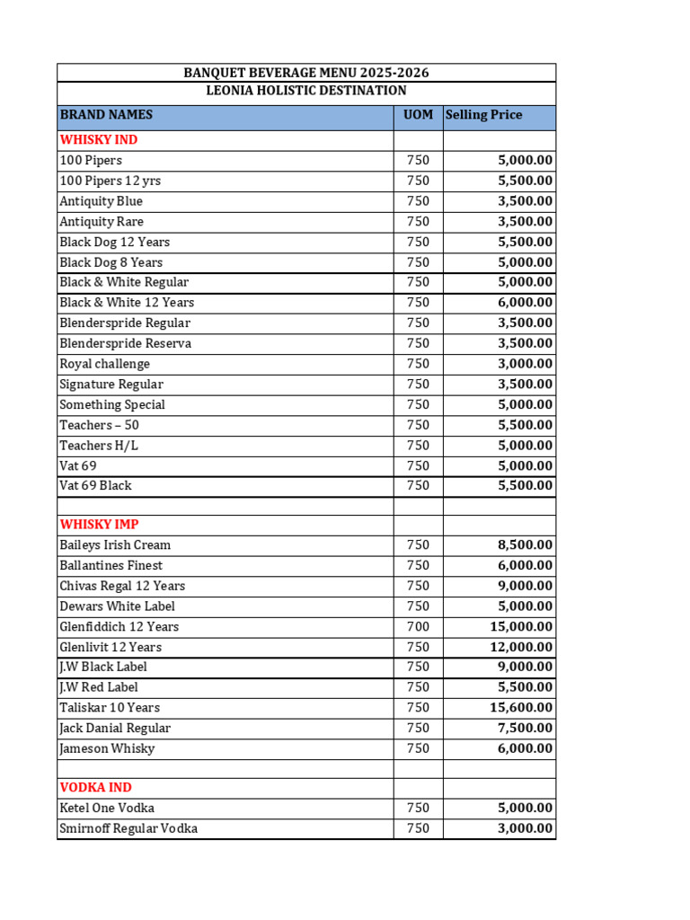 Beverage Price List 2025-2026 | PDF | Alcoholic Drinks | Distilled Drinks