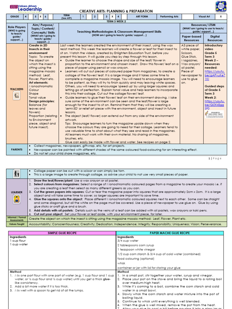 Lesson Plan GR 5 Creative Arts Visual Art T3 W2 | PDF | Teaspoon