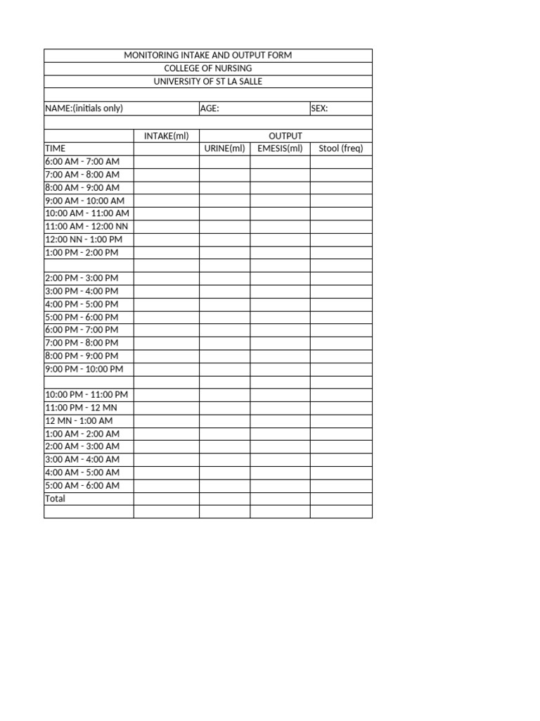 Intake and Output Monitoring Form | PDF
