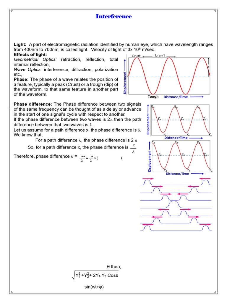 Interference Notes Dr M Padmavathi Pdf Waves Optics