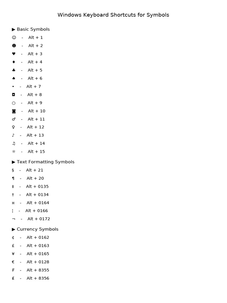 Windows Symbol Shortcuts Guide | PDF