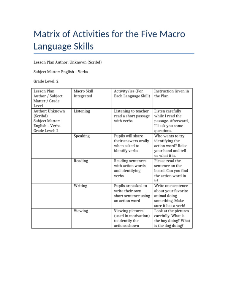 Language Skills Lesson Plan for Verbs | PDF